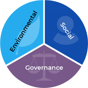 Xponance® Asset Management and Investment